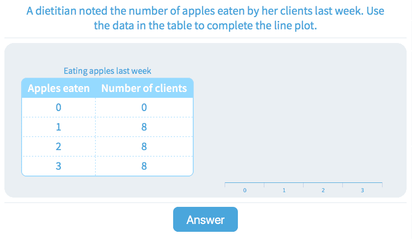 Year 4 - Practice with Math Games