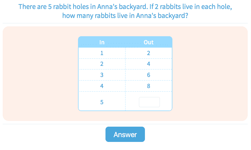 Year 3 - Practice with Math Games
