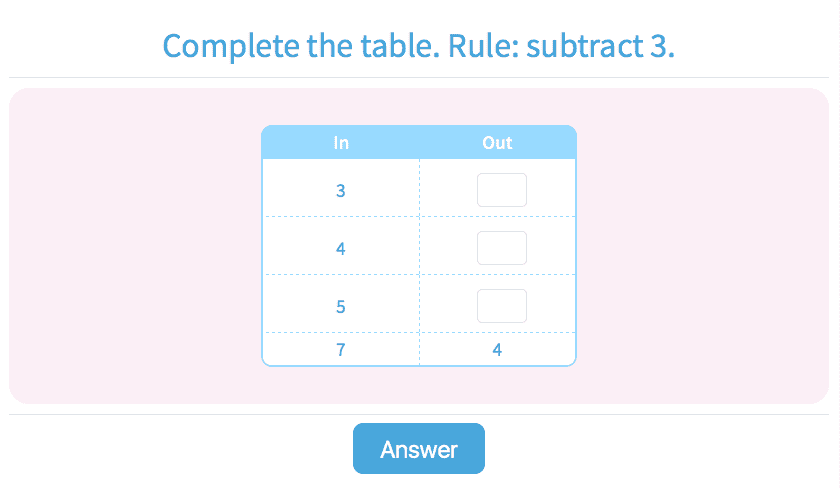 Year 3 - Practice with Math Games