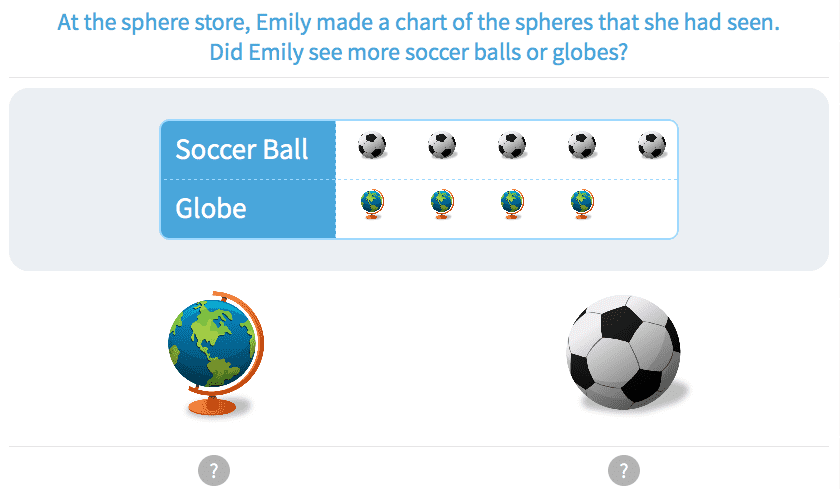 Year 2 - Practice with Math Games