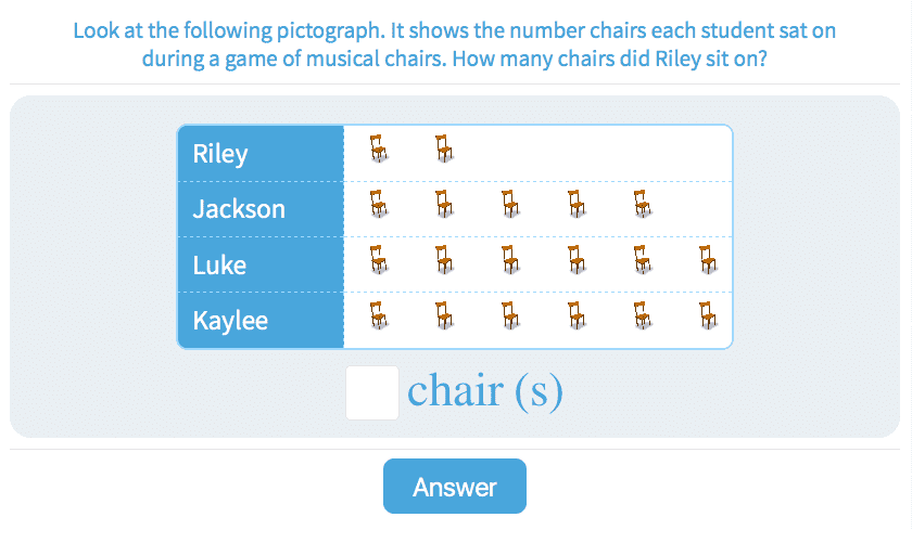 Year 4 - Practice with Math Games