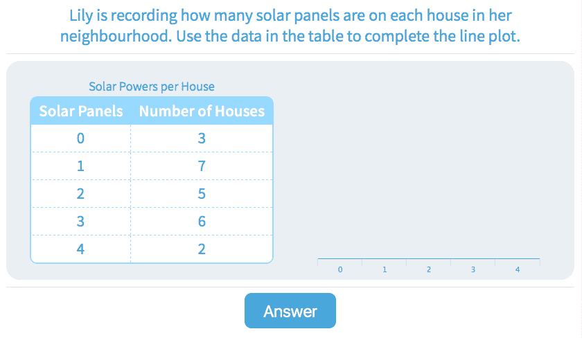 Year 3 - Practice with Math Games